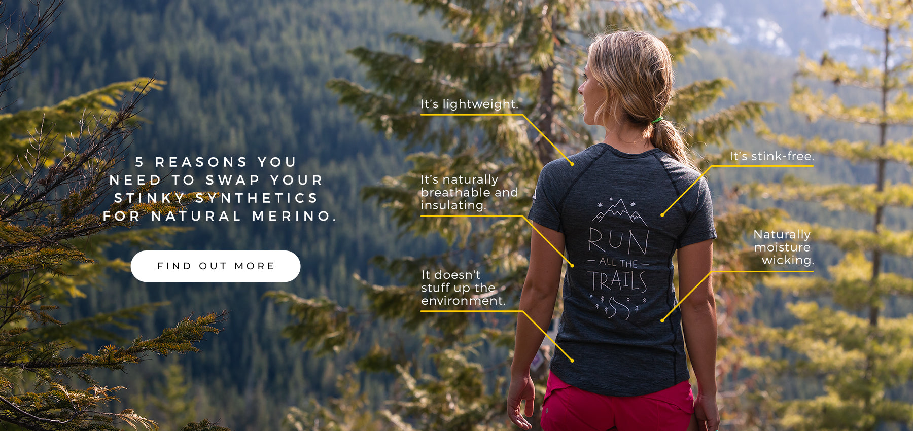 ioMerino: Australian Merino Wool Clothing, Base Layers & Thermals